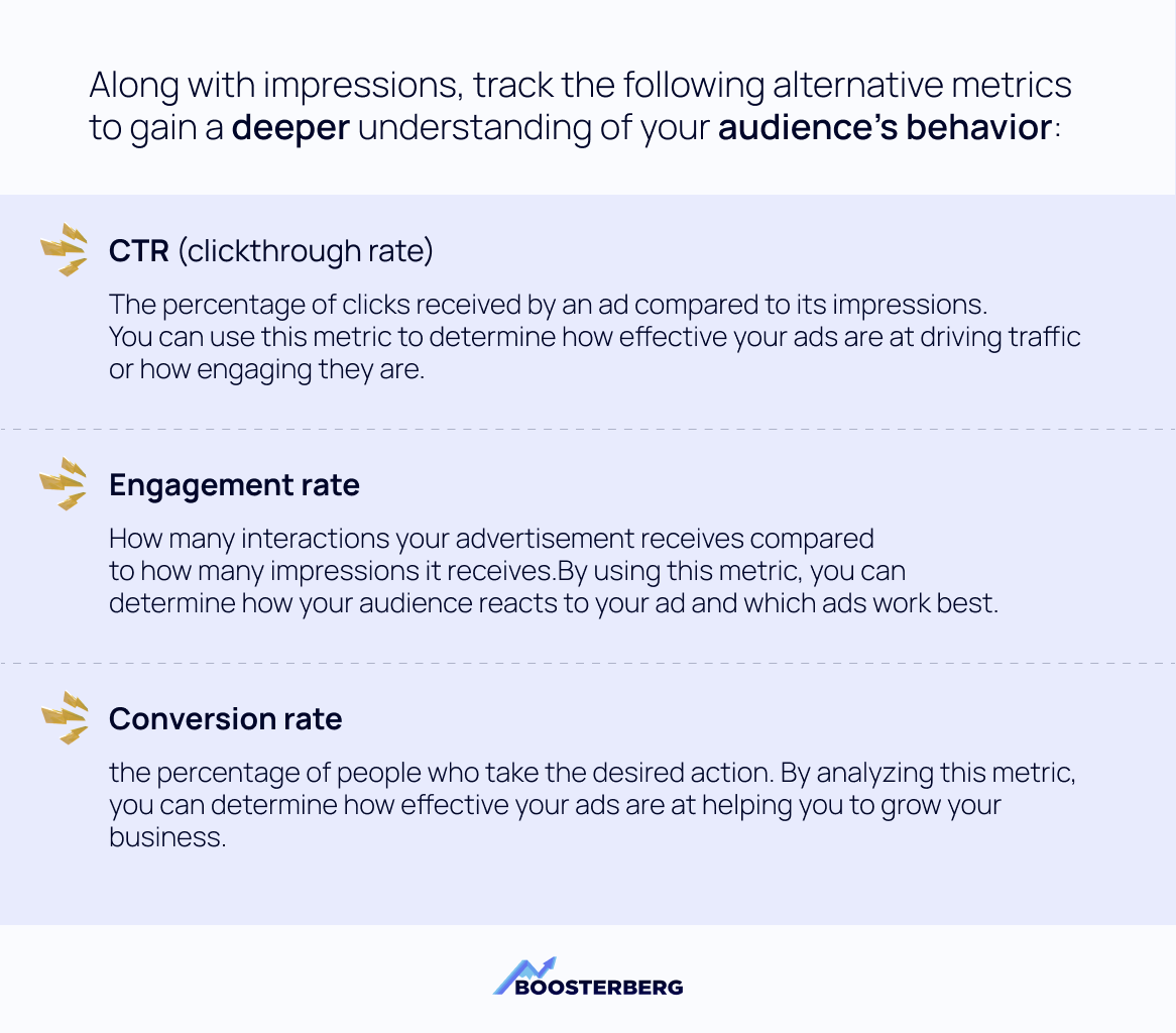 Impressions in Digital Marketing: How to Evaluate Them